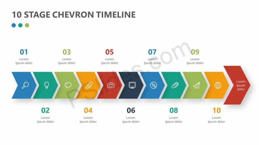 10 Stage Chevron Timeline For Powerpoint – Pslides For Powerpoint ...