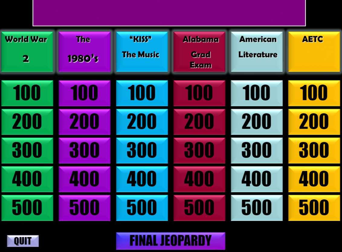 Jeopardy Powerpoint Template With Score Creative Inspirational 