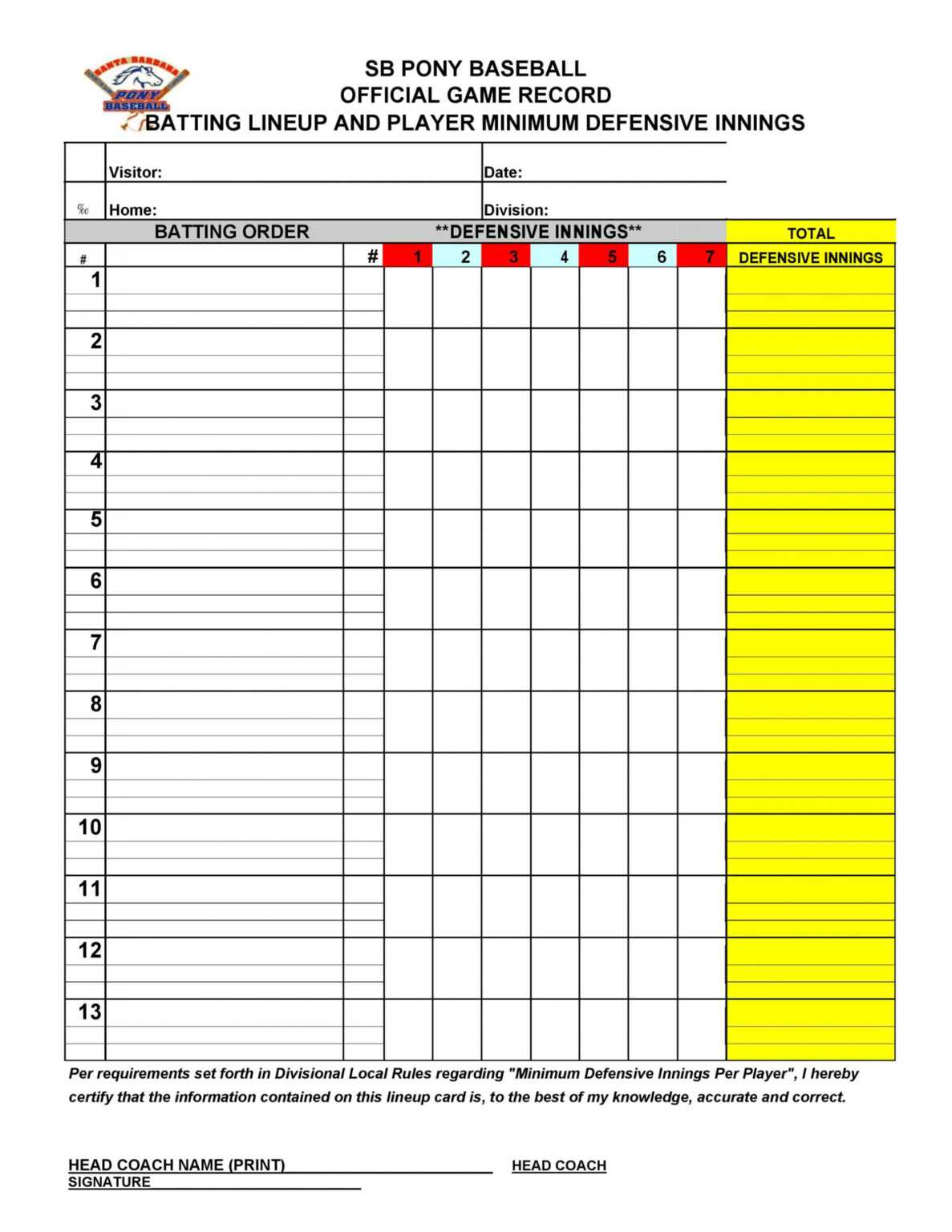 33 Printable Baseball Lineup Templates [Free Download] ᐅ with regard to ...