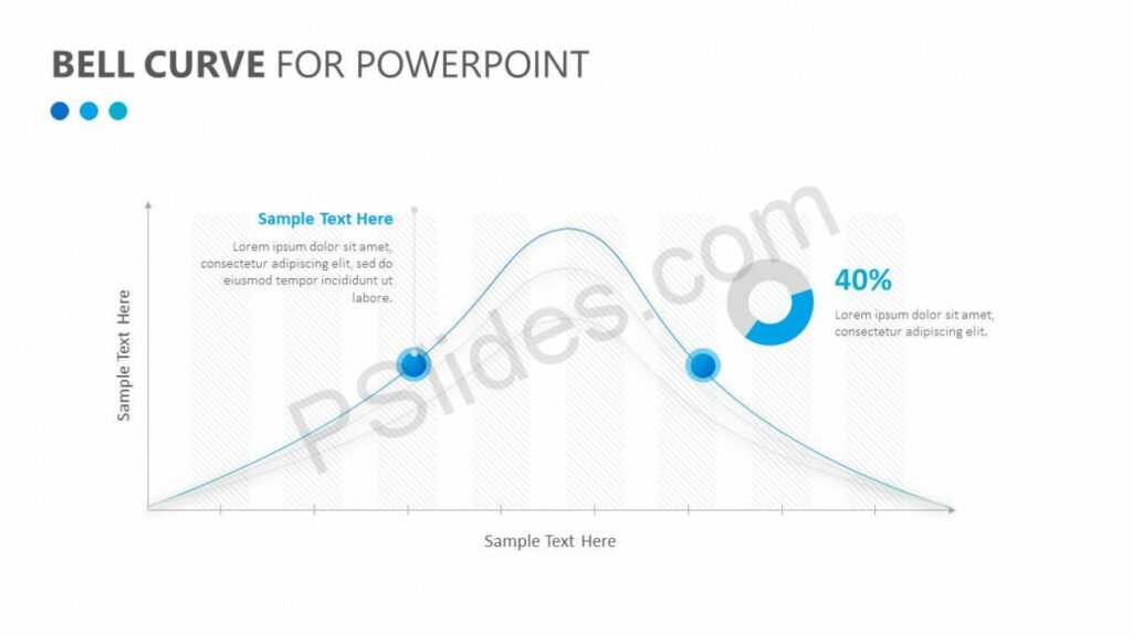 Bell Curve For Powerpoint – Pslides with Powerpoint Bell Curve Template ...