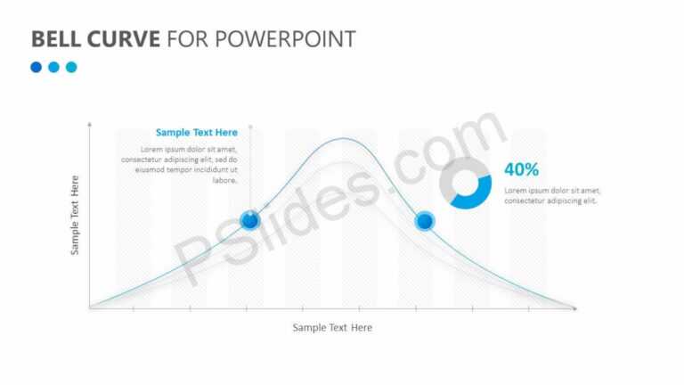 Bell Curve For Powerpoint – Pslides with Powerpoint Bell Curve Template ...