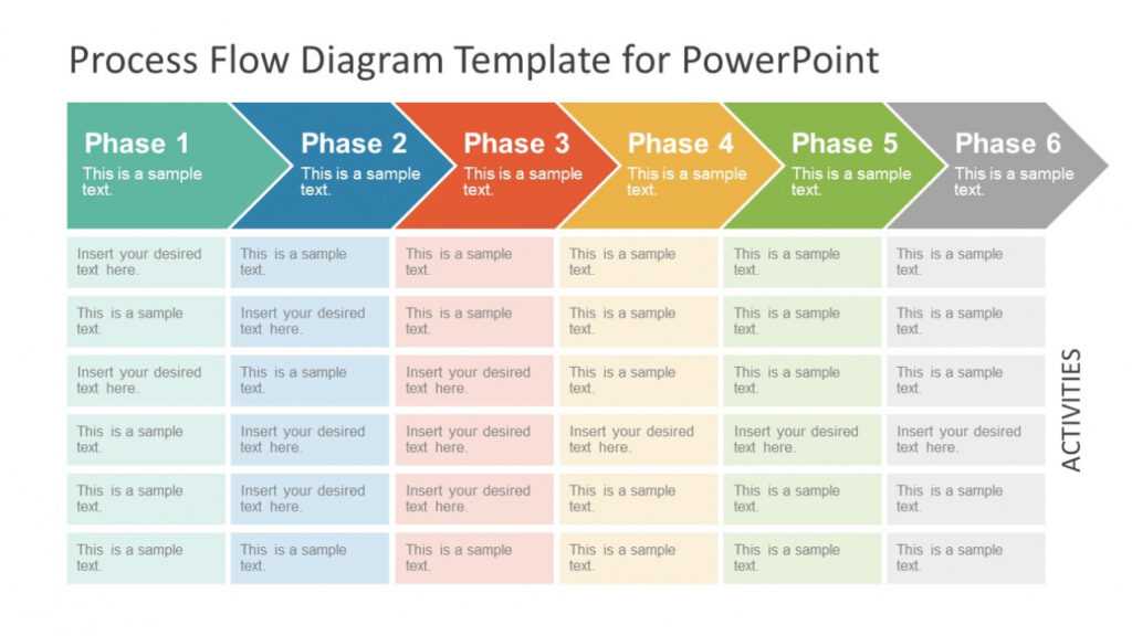 Chevron Process Flow Diagram For Powerpoint pertaining to Powerpoint ...