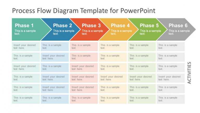 Chevron Process Flow Diagram For Powerpoint pertaining to Powerpoint ...