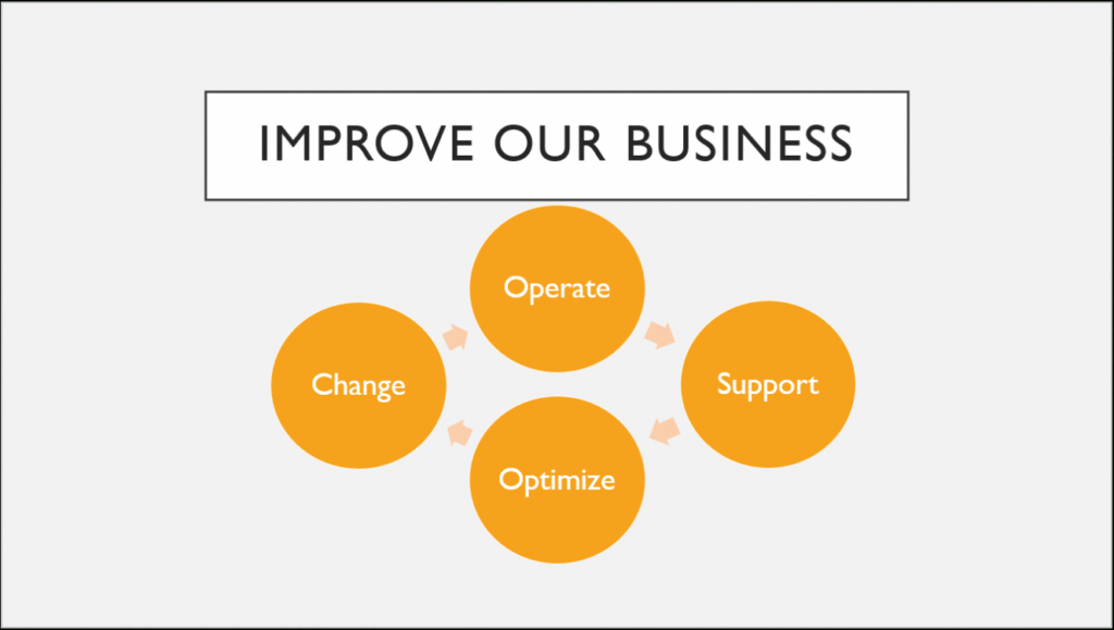 Create Your Own Theme In Powerpoint Powerpoint With Save Powerpoint