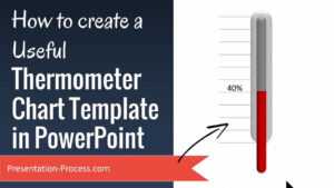 How To Create Useful Thermometer Chart Template In Powerpoint for ...