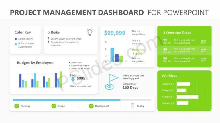 Project Management Dashboard Powerpoint Template – Pslides throughout ...