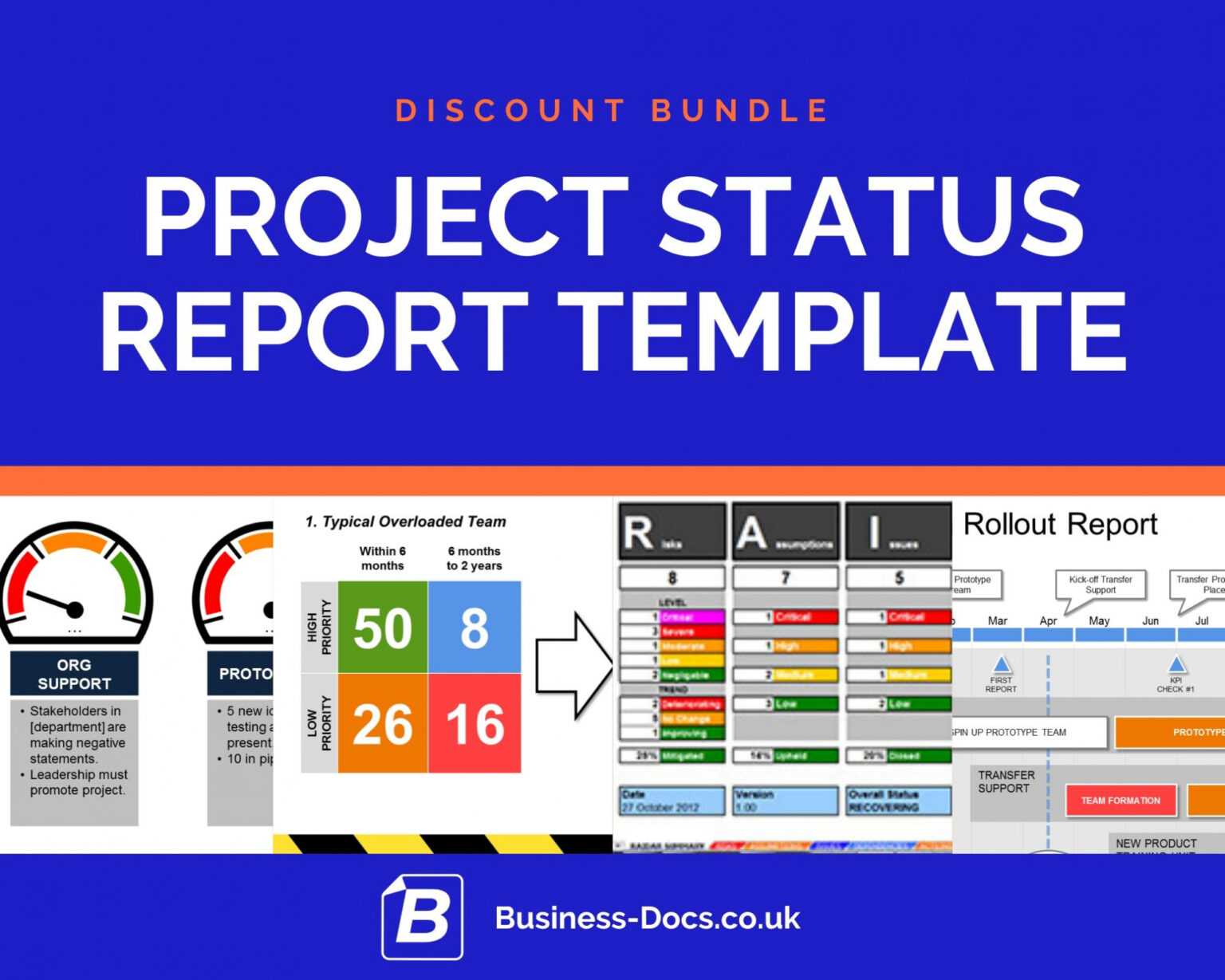 Project Status Report Template Discount Bundle (Ppt & Excel) in Weekly ...