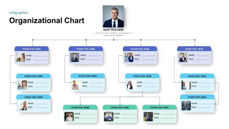 Microsoft Powerpoint Org Chart Template - Creative Inspirational ...