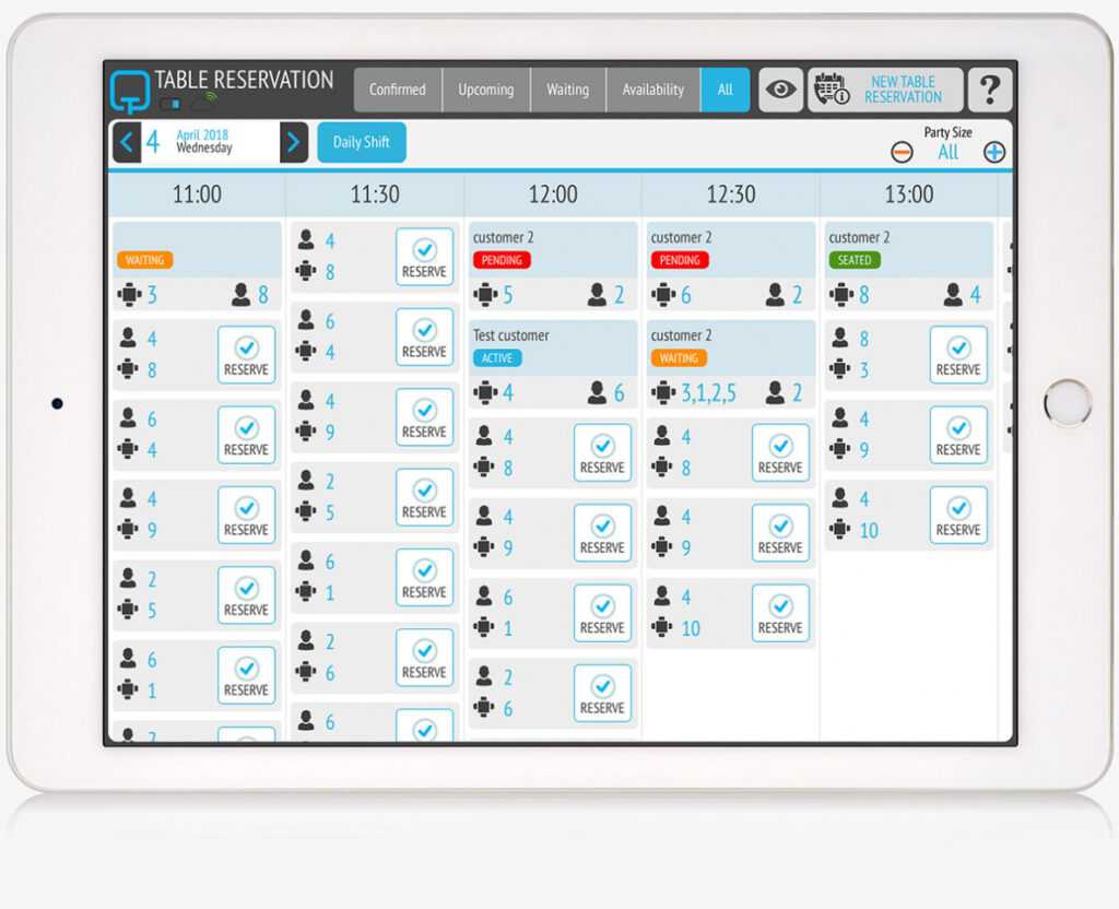 Table Reservation System | Restaurants, Cafes And Bars inside Reserved ...