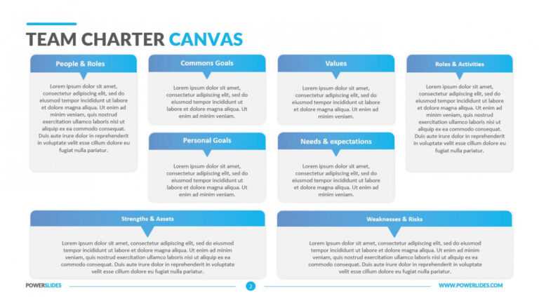 Team Charter Template Powerpoint - Creative Inspirational Template Examples
