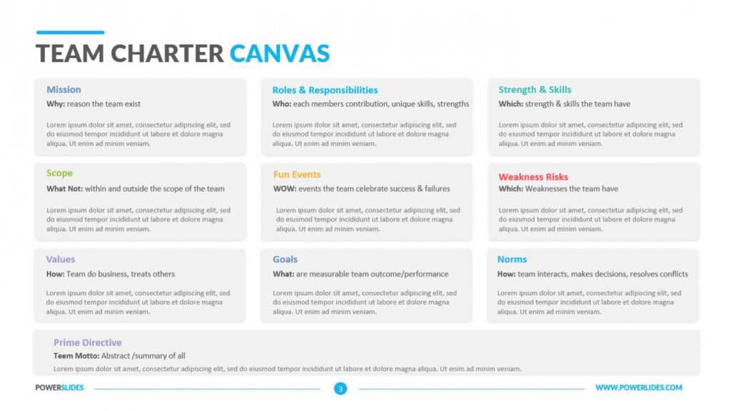 Team Charter Template | Download & Edit | Powerslides™ inside Team ... Team Charter Template | Download & Edit | Powerslides™ inside Team ...